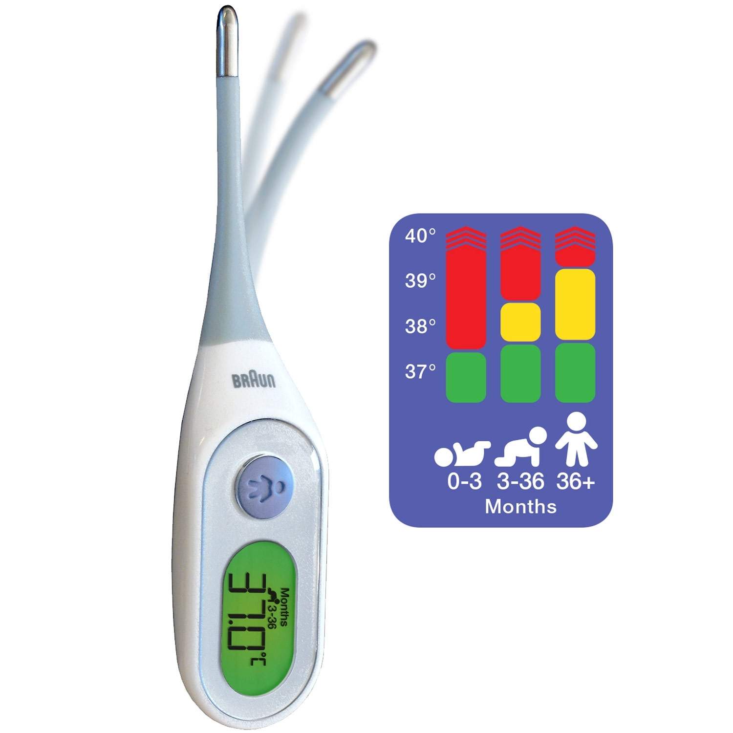 Digital thermometer Age precision PRT2000