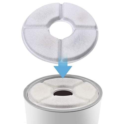 6-pack Water filter: Triple filtration, Easy Assembly