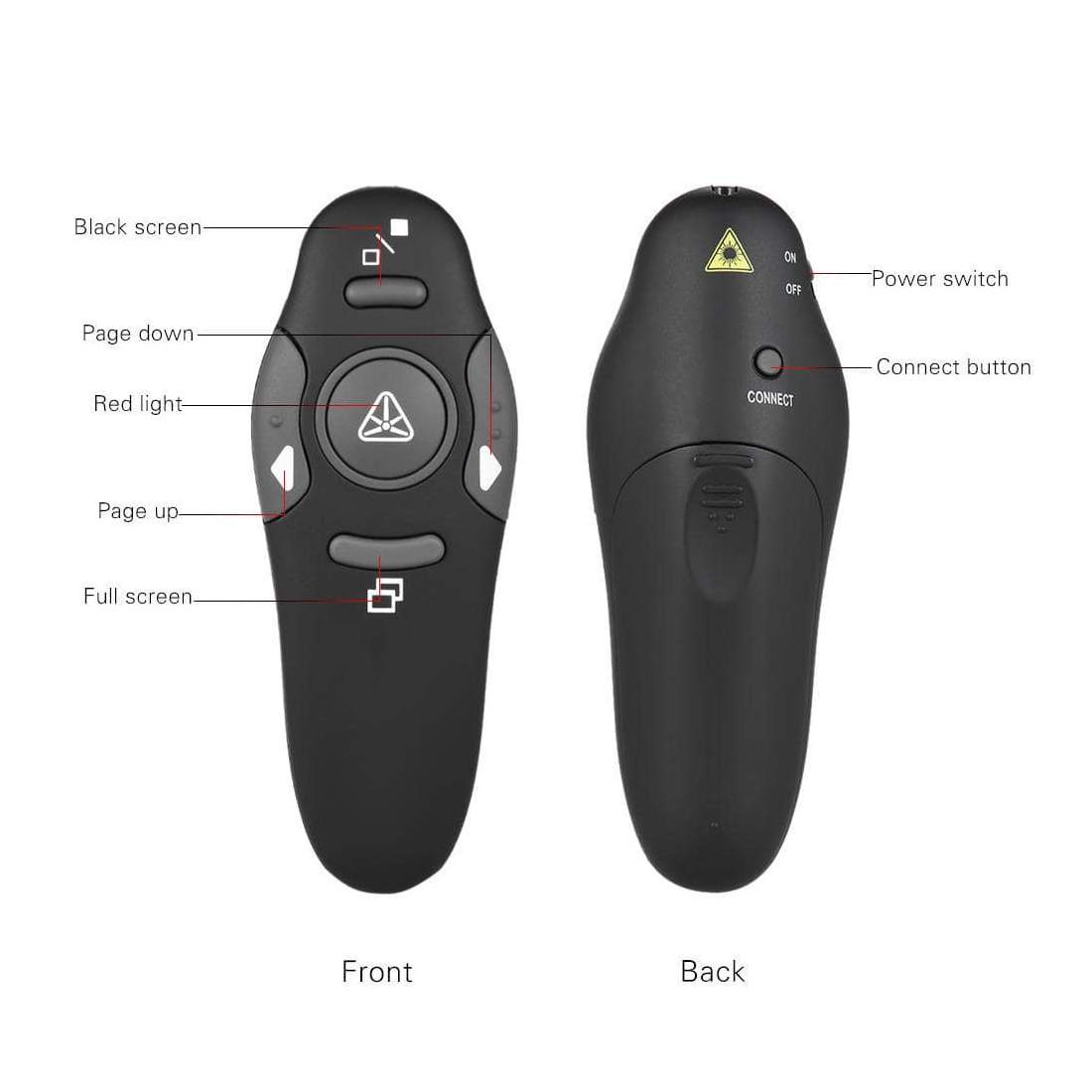 Remote Control for Presentations with Built-in Laser Pointer