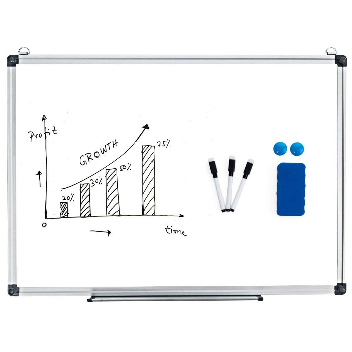 Whiteboard magnettavle skrivetavle vægtavle memo tavle med ...
