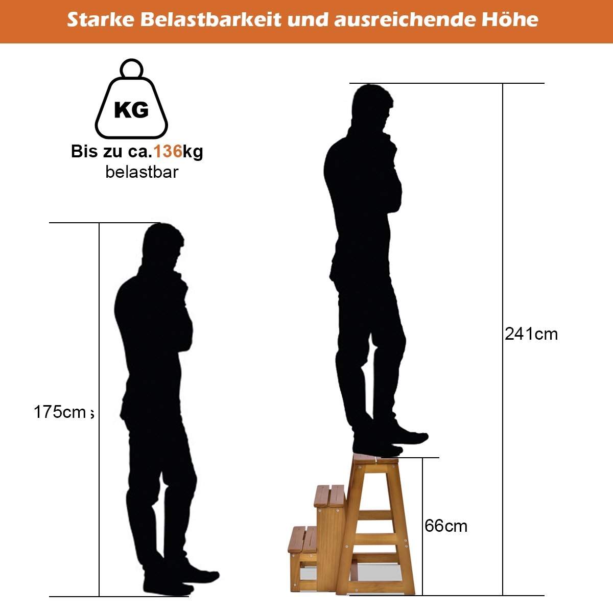 Stolstege stege stol pall stege steg stol steg pall steg stege ...