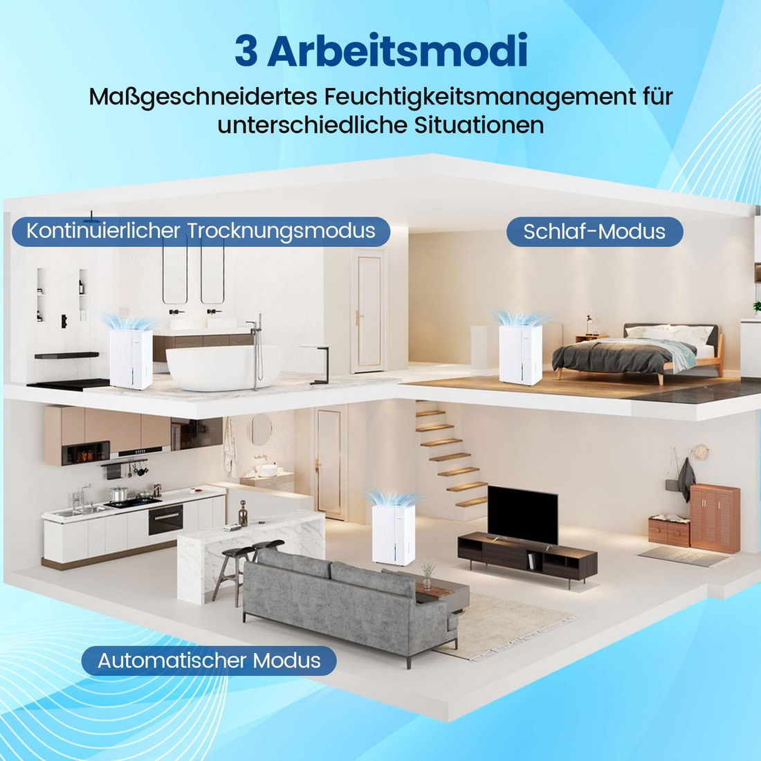 40L affugter – Stille, 3 tilstande, 24-timers timer