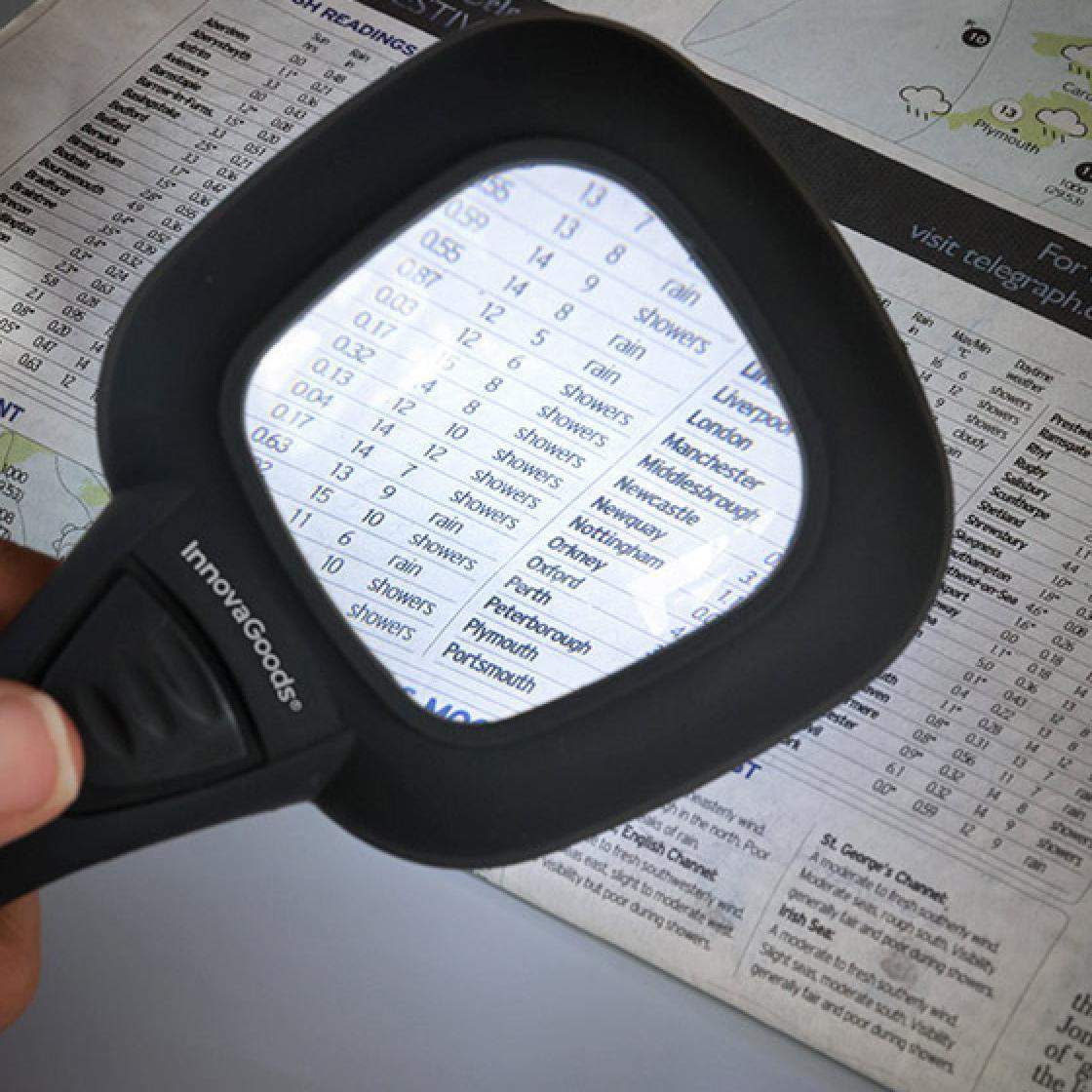 Magnifying Glass with LED and UV